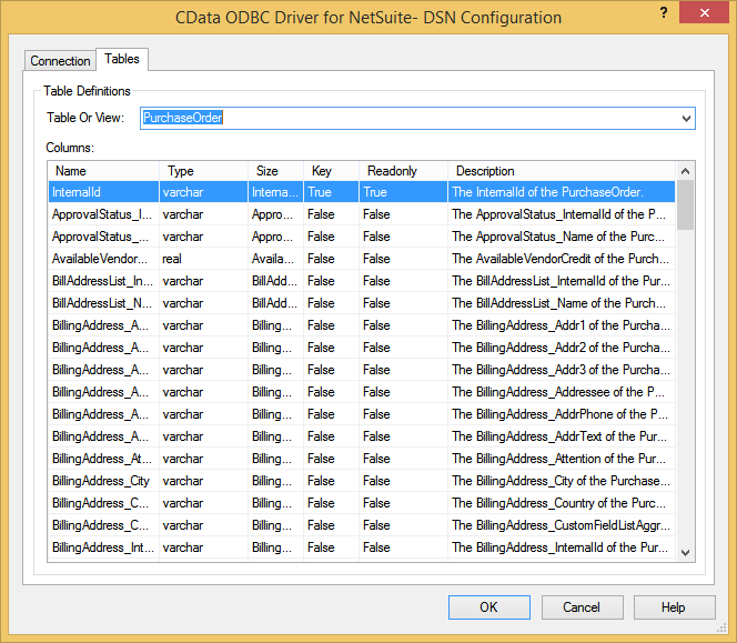 Using ODBC Driver for NetSuite Integration Using ODBC Driver for NetSuite Integration